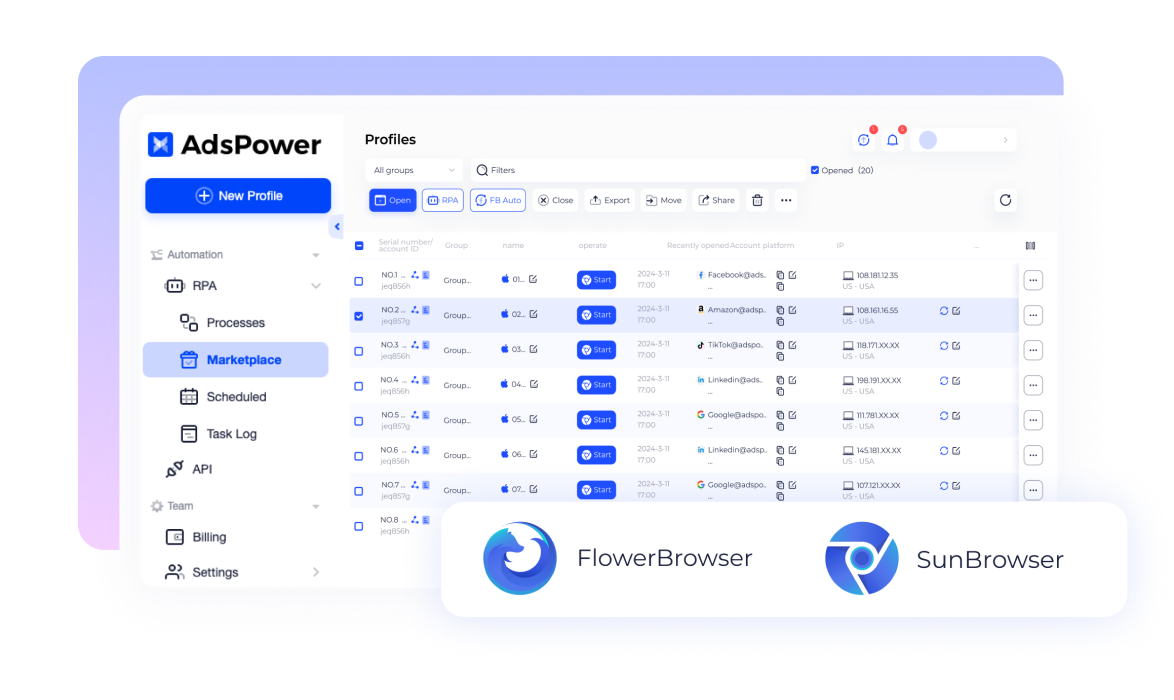 The Best GoLogin Browser Alternative in 2024 - AdsPower